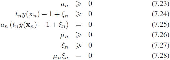05_Support Vector Machines_02_Polynomial Kernel_Gaussian RBF_Kernelized ...