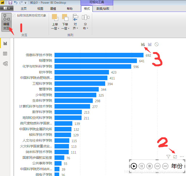 用power Bi的play Axis插件做动态条形图jxiaoin的博客 Csdn博客powerbi 动态条形图
