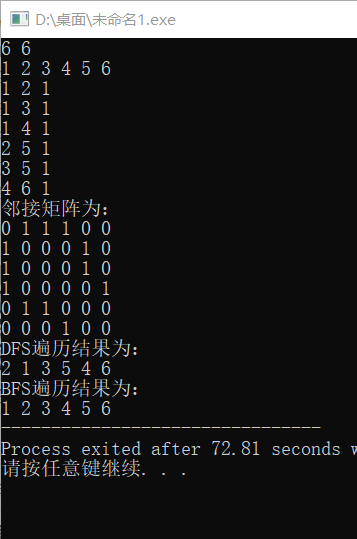 DFS和BFS的实现（邻接矩阵、邻接表）_bfs邻接矩阵实现-CSDN博客