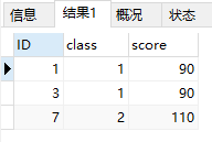 mysql 实现row_number() over(partition by ) 分组排序功能_mysql over partition by ...