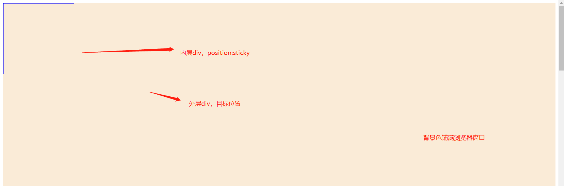 前端之 position的fixed和sticky的区别，含页面小测试-CSDN博客