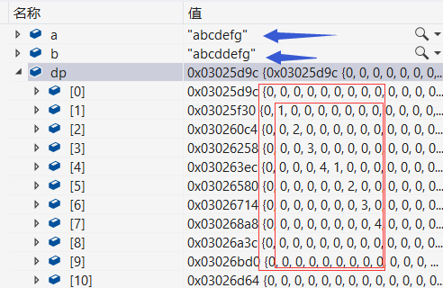 2015北理机试题_输出a, b, c, aa, ab, ac, ba, bb, bc, ca, cb, cc-CSDN博客