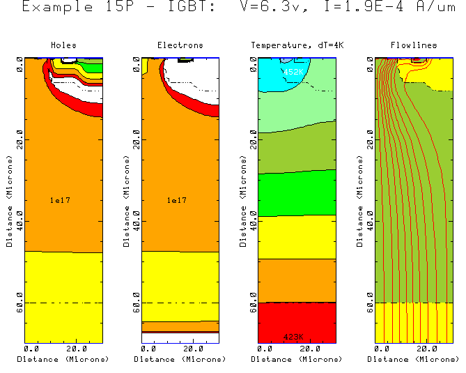 Medici_2013和Tsuprem4_2013安装文件_medici仿真软件下载-CSDN博客