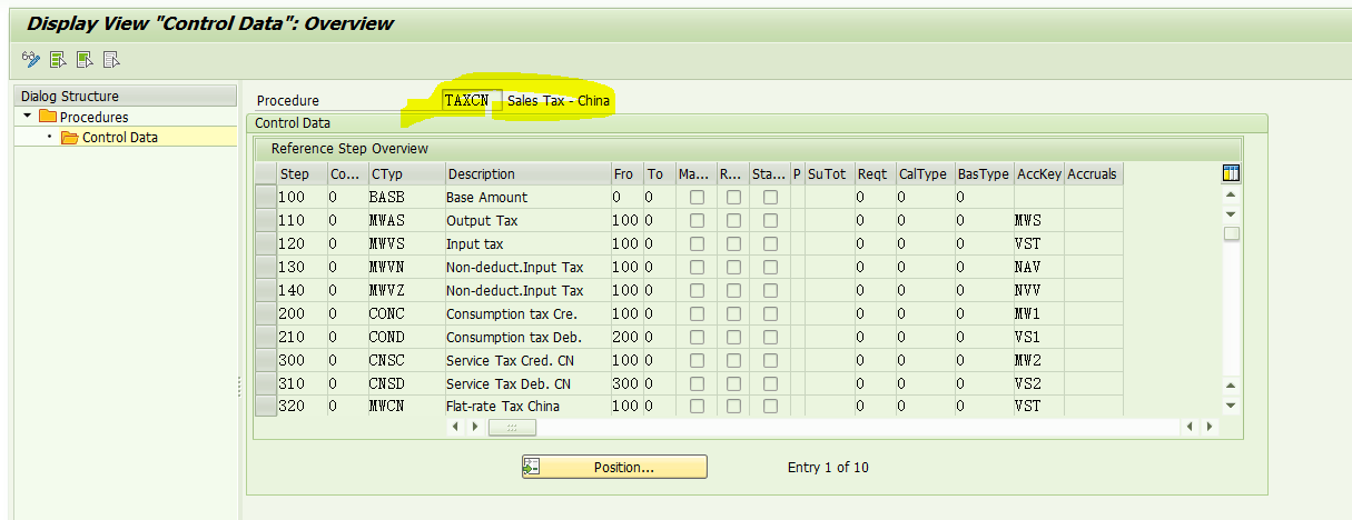 SAP SD基础知识之税（Taxes）_sap taxm1-CSDN博客