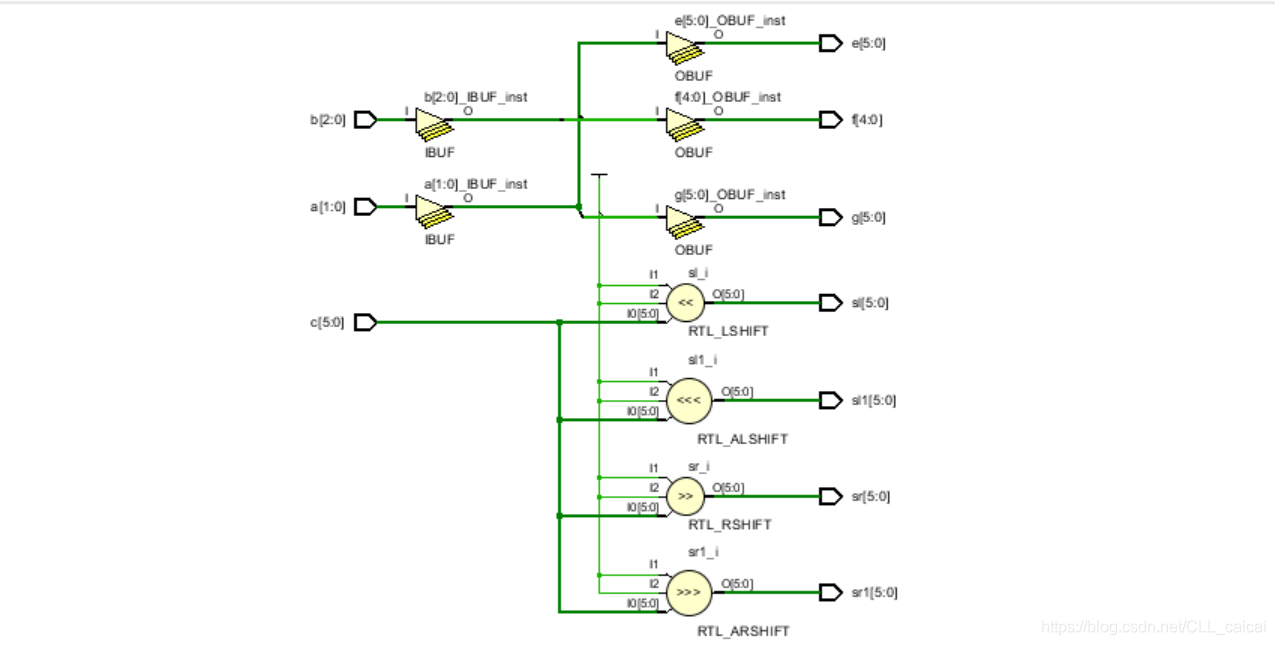常见verilog运算符(逻辑运算符、按位运算符、缩位运算符、迭代连接运算符、移位运算符)verilog逻辑运算符 Csdn博客