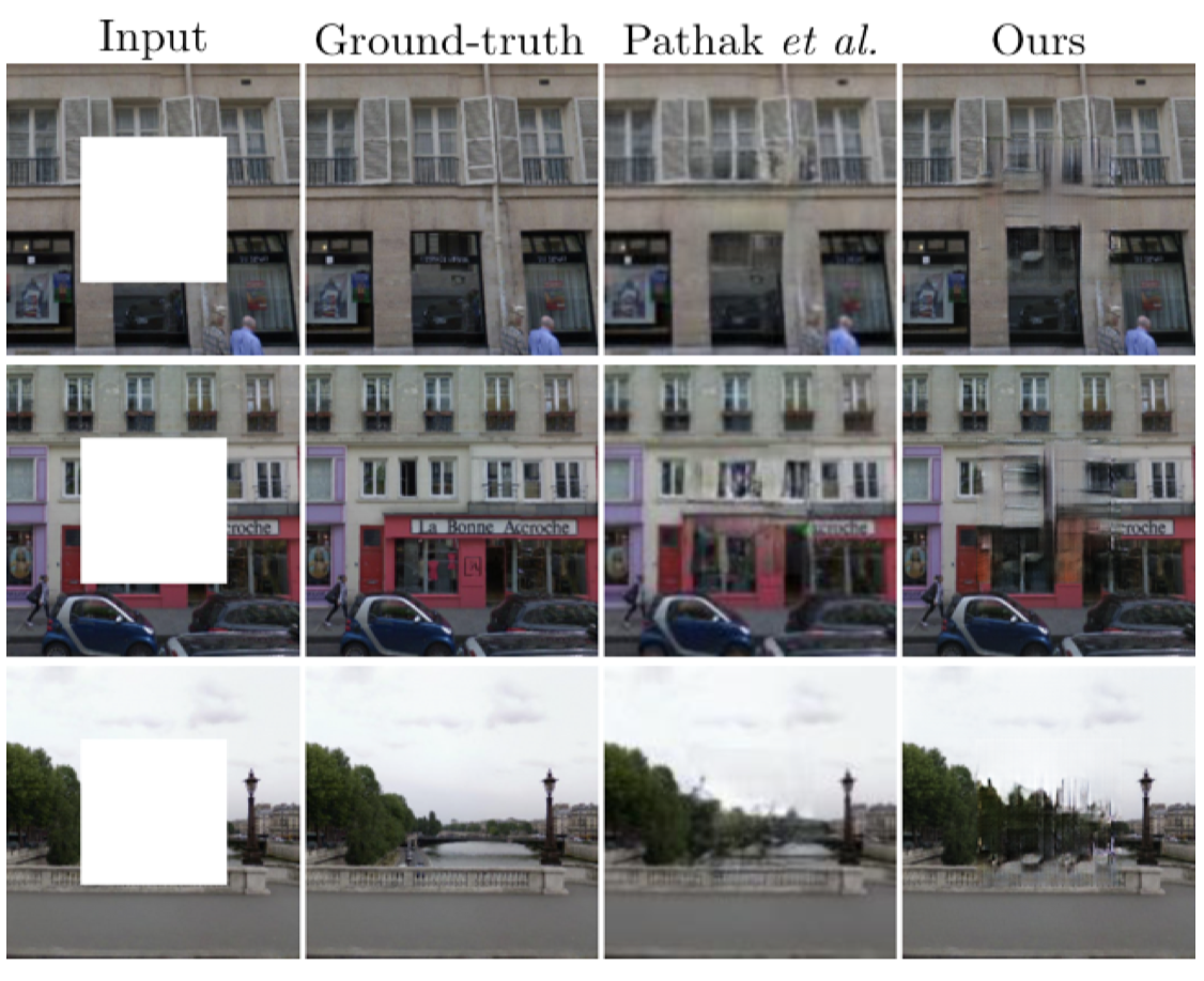 深度学习_GAN_Pix2Pix_pix2pix卷积神经网络-CSDN博客