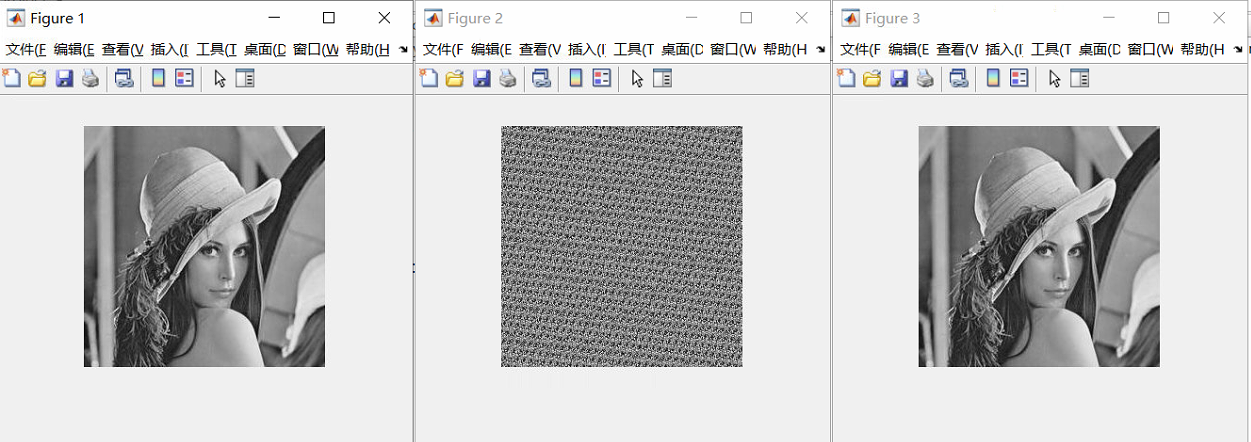 Arnold映射（猫映射）原理及 matlab源码-CSDN博客