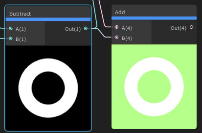 Shader Graph Example Library 案例_shader graphic example-CSDN博客