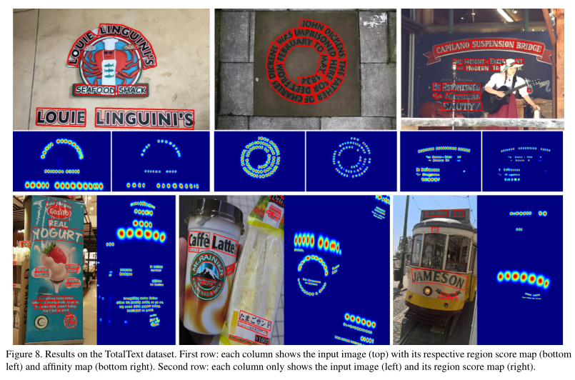 （六）CRAFT----2019CVPR论文解读_craft模型-CSDN博客