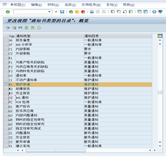 PM配置详解之四：维护和服务处理_sap pm 配置订单号码范围-CSDN博客