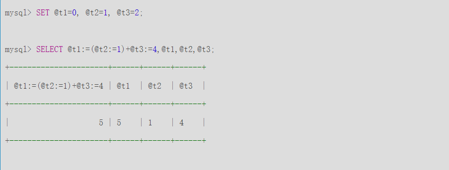 mysql变量定义(declare,set,@)使用实例讲解 - 张测试 - 博客园