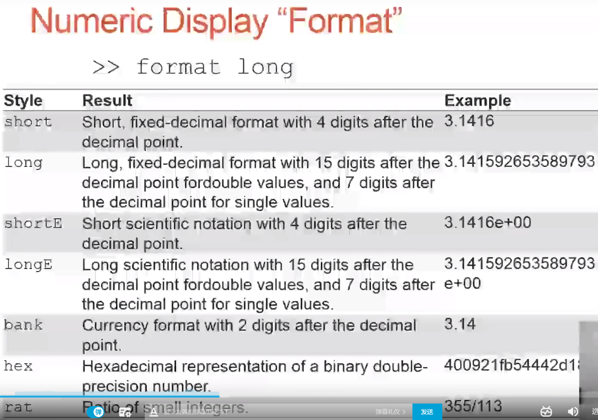 MATLAB教学_02基本操作与矩阵入_02在matlab中的用法-CSDN博客