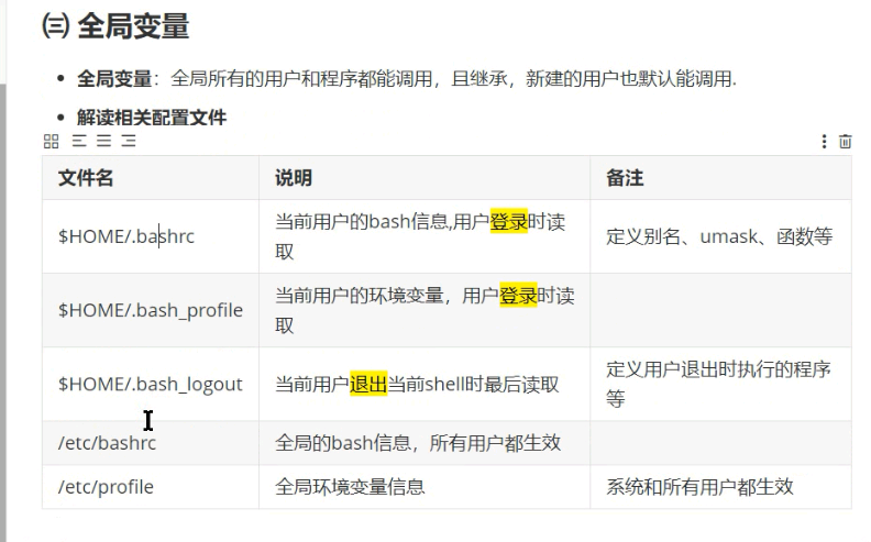 Shell变量的分类shell有哪几种类型的变量请分别说明 Csdn博客 