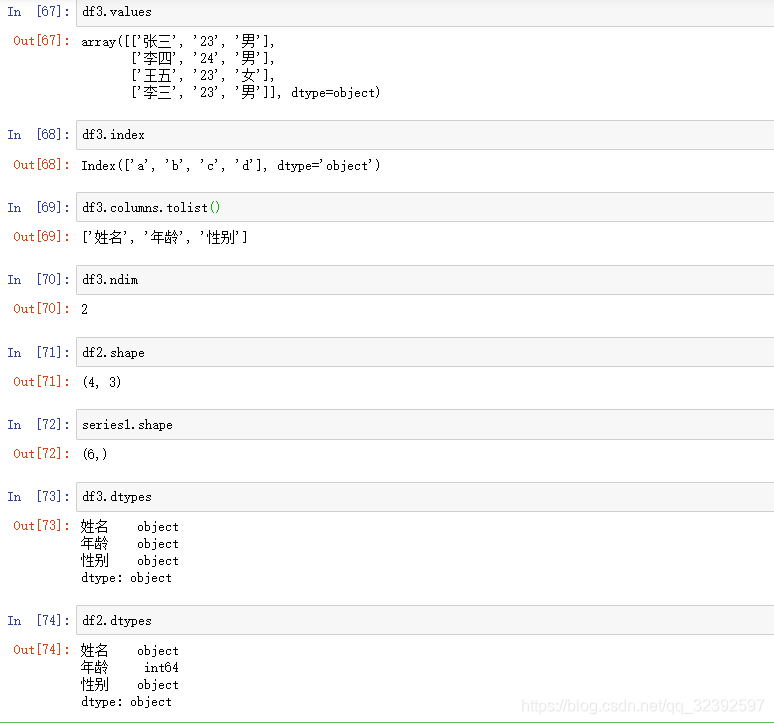 Python数据清洗之学习总结(一、数据预处理之常用工具)为了提升清洗效率在不影响正常要分析 Csdn博客 7071