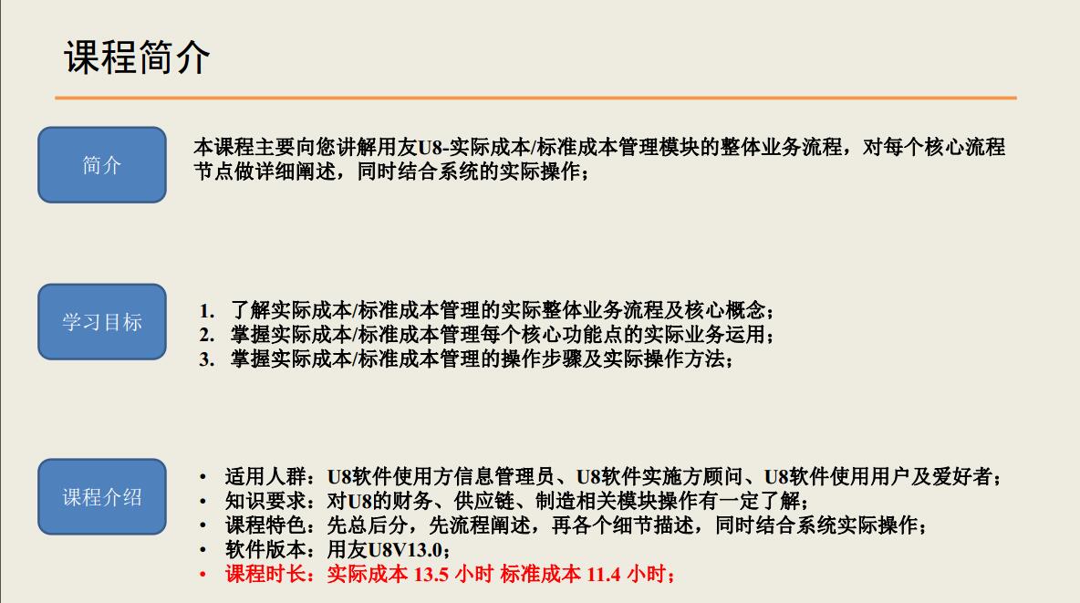 UFIDA U8 Cost Management Course - Programmer Sought