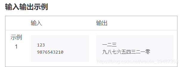 练习1 Python基本语法元素 第1周垂直的世界你好类别python 基本语法元素 Csdn博客 9787