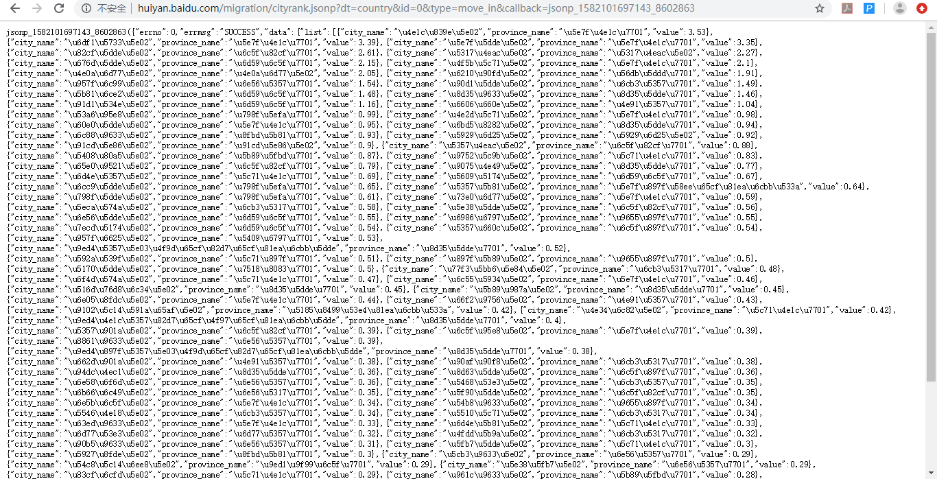Python获取百度迁徙大数据百度迁徙数据爬取 Csdn博客 