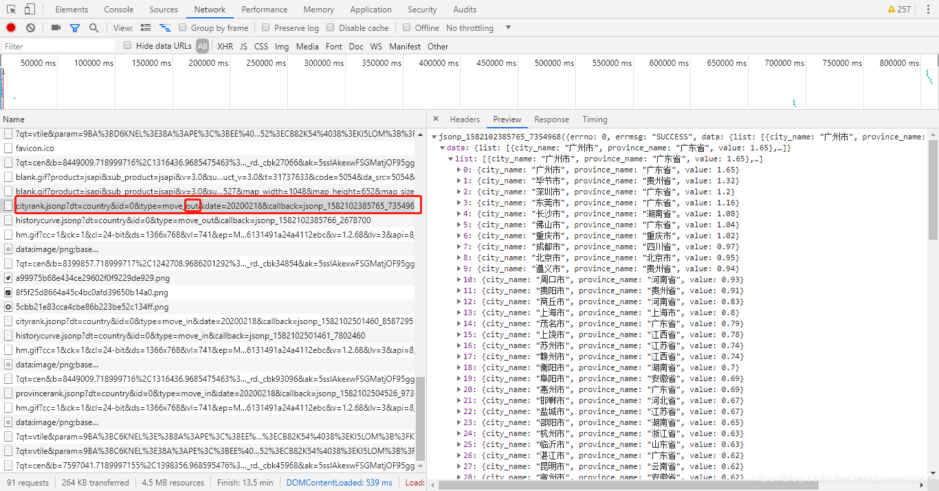 Python获取百度迁徙大数据百度迁徙数据爬取 Csdn博客 9513