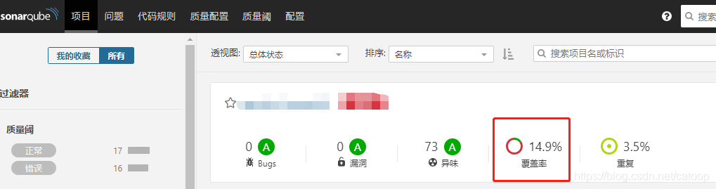 Jacocomavensonarspringboot 单元测试代码覆盖率统计springboot 本地跑sonar单元测试覆盖率 Csdn博客