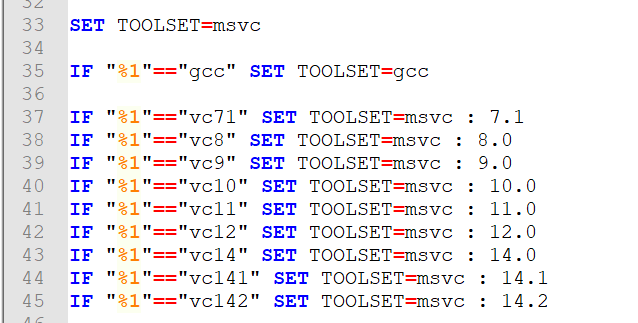 win10下安装boost库遇到问题记录_unknown toolset: vcunk-CSDN博客