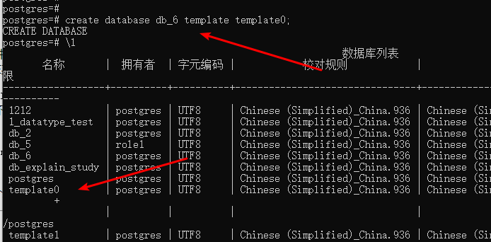 14.pgsql中的表空间、数据库、模式、表的关系_pg 库和表关系-CSDN博客
