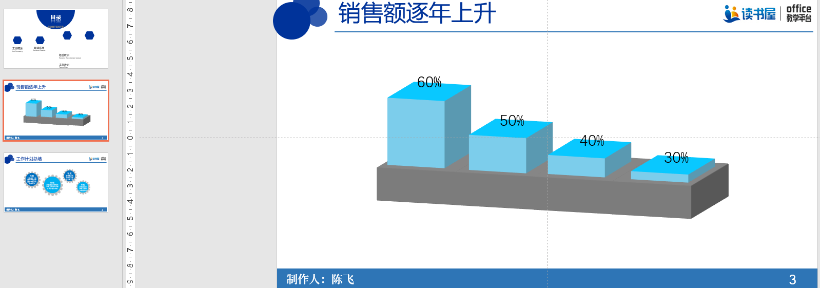 Ppt幻灯片母版在制作时的应用 Ppt母版应用 Csdn博客