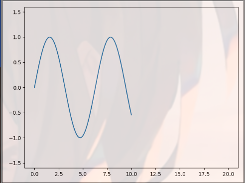 Python学习之数据可视化_python jointplot 定义横纵坐标名称-CSDN博客