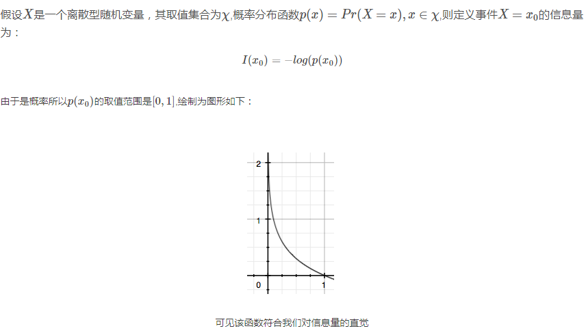 TensorFlow-softmax_cross_entropy()、binary_cross_entropy()、sigmoid_cross ...