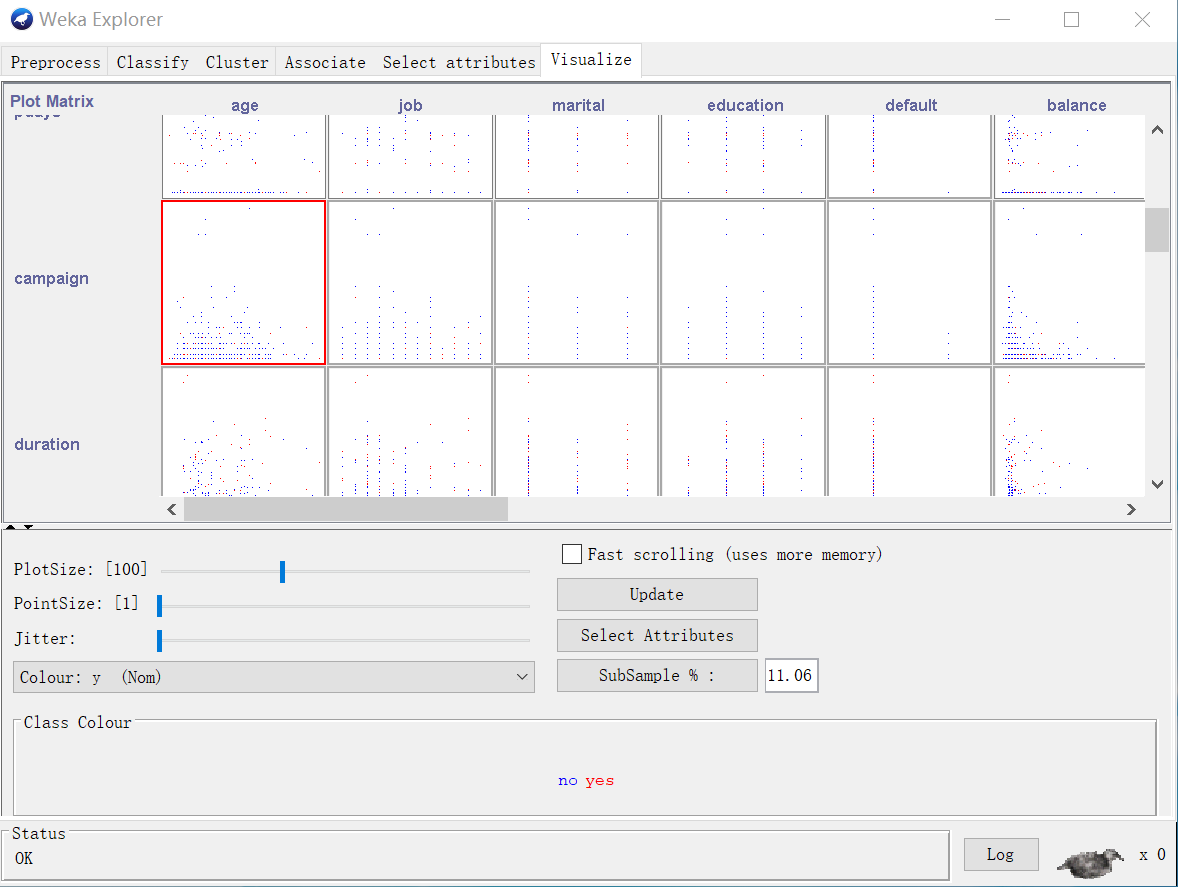 使用Weka进行数据可视化_weka数据可视化-CSDN博客