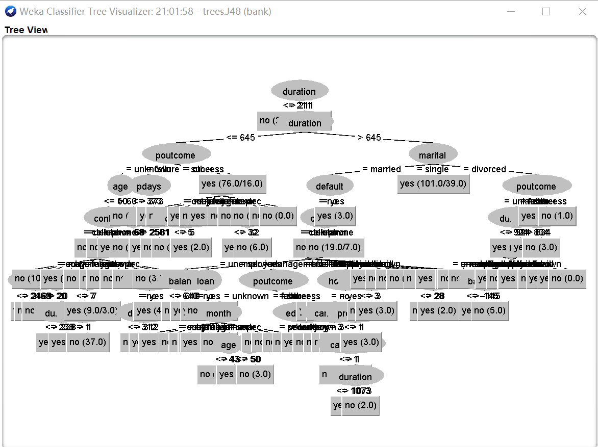使用Weka进行数据可视化_weka数据可视化-CSDN博客