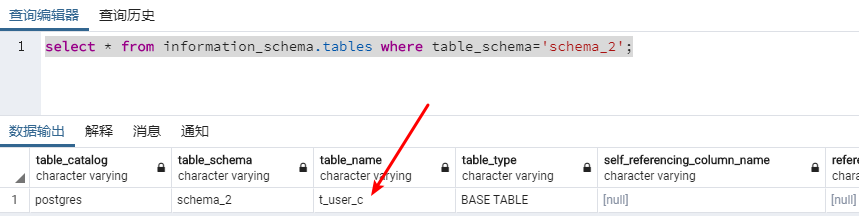 14.pgsql中的表空间、数据库、模式、表的关系_pgsqlobject_Lei_Da_Gou的博客-CSDN博客