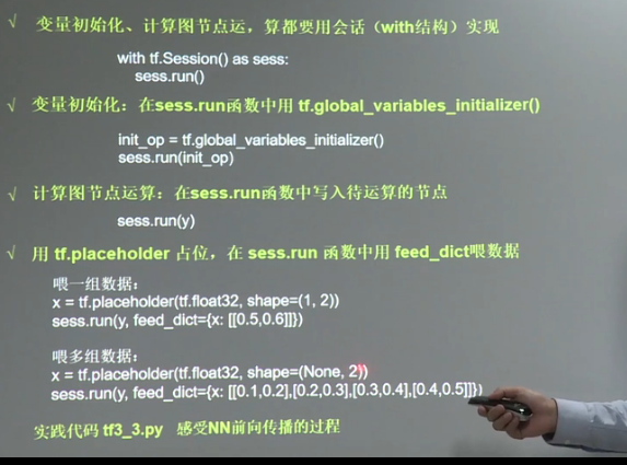 Tensorflow学习之给神经网络喂数据——five怎么喂数据 Csdn博客 1347