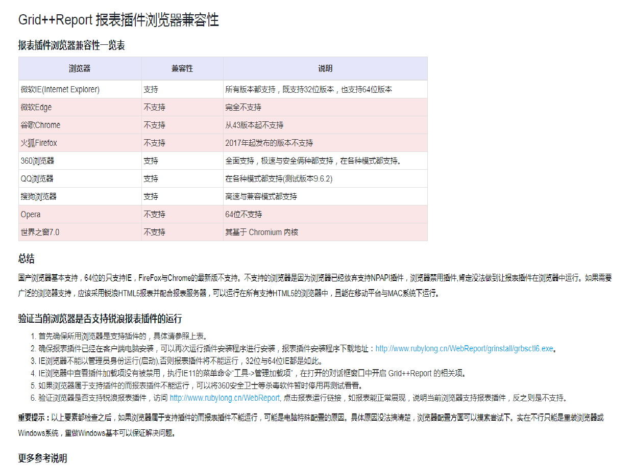 UniGui中Grid++report不显示插件的原因_grbsctl6报表插件安装后用不了-CSDN博客