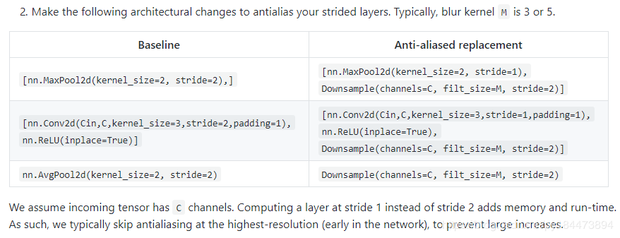 ShiftInvariant平移不变性-BlurPool-CSDN博客