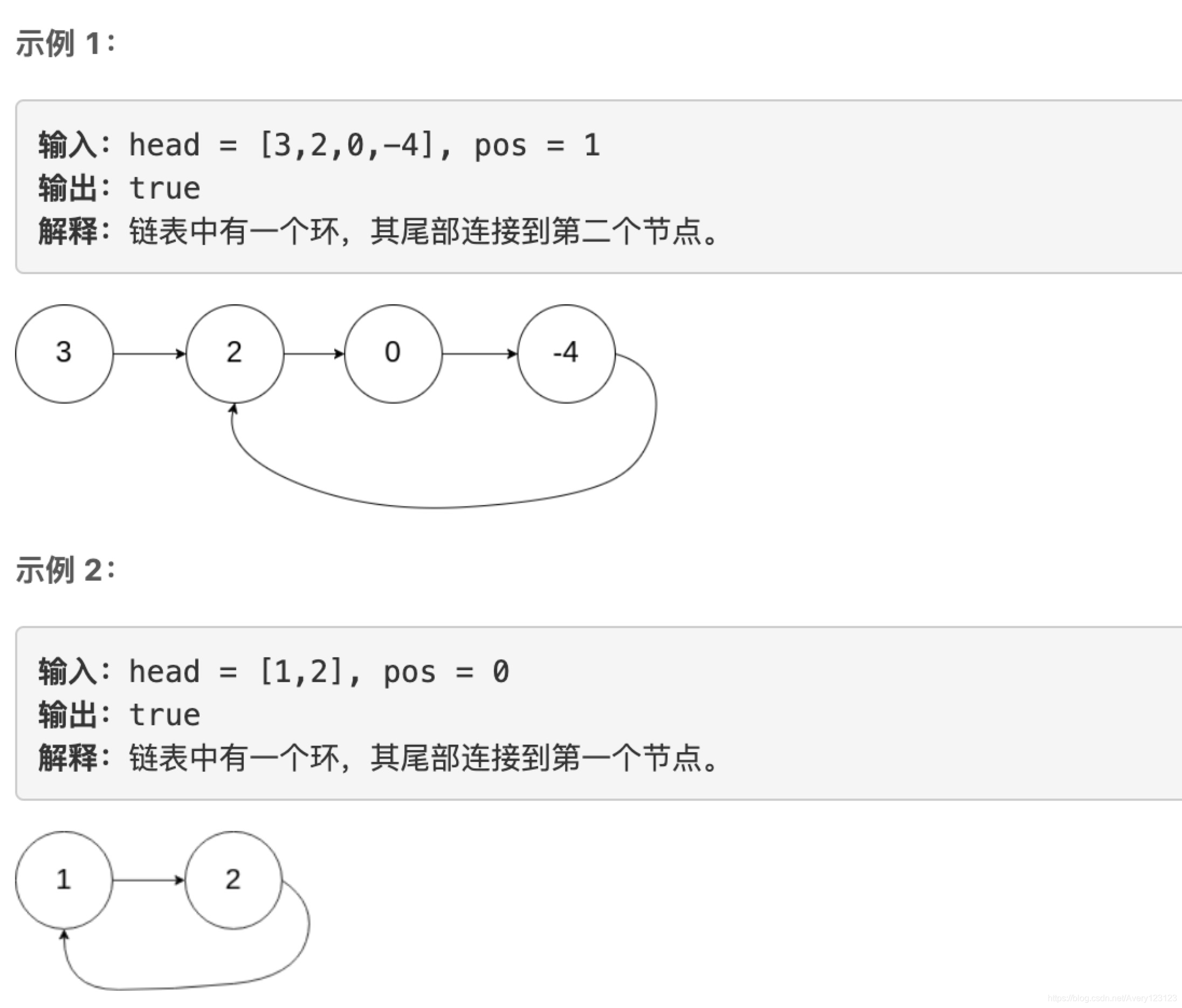 算法笔试题:(python实现) 算法面试题汇总python 笔试题 Csdn博客