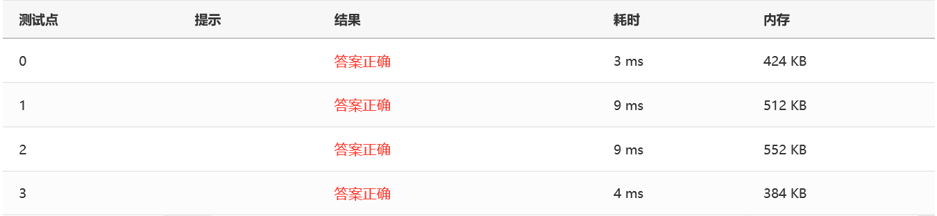 PTA L1-005 考试座位号 C++实现_考试座位号c++pta-CSDN博客