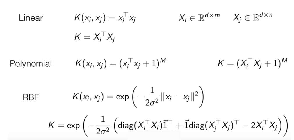 SVM_dana cortes和vladimir vapnik-CSDN博客