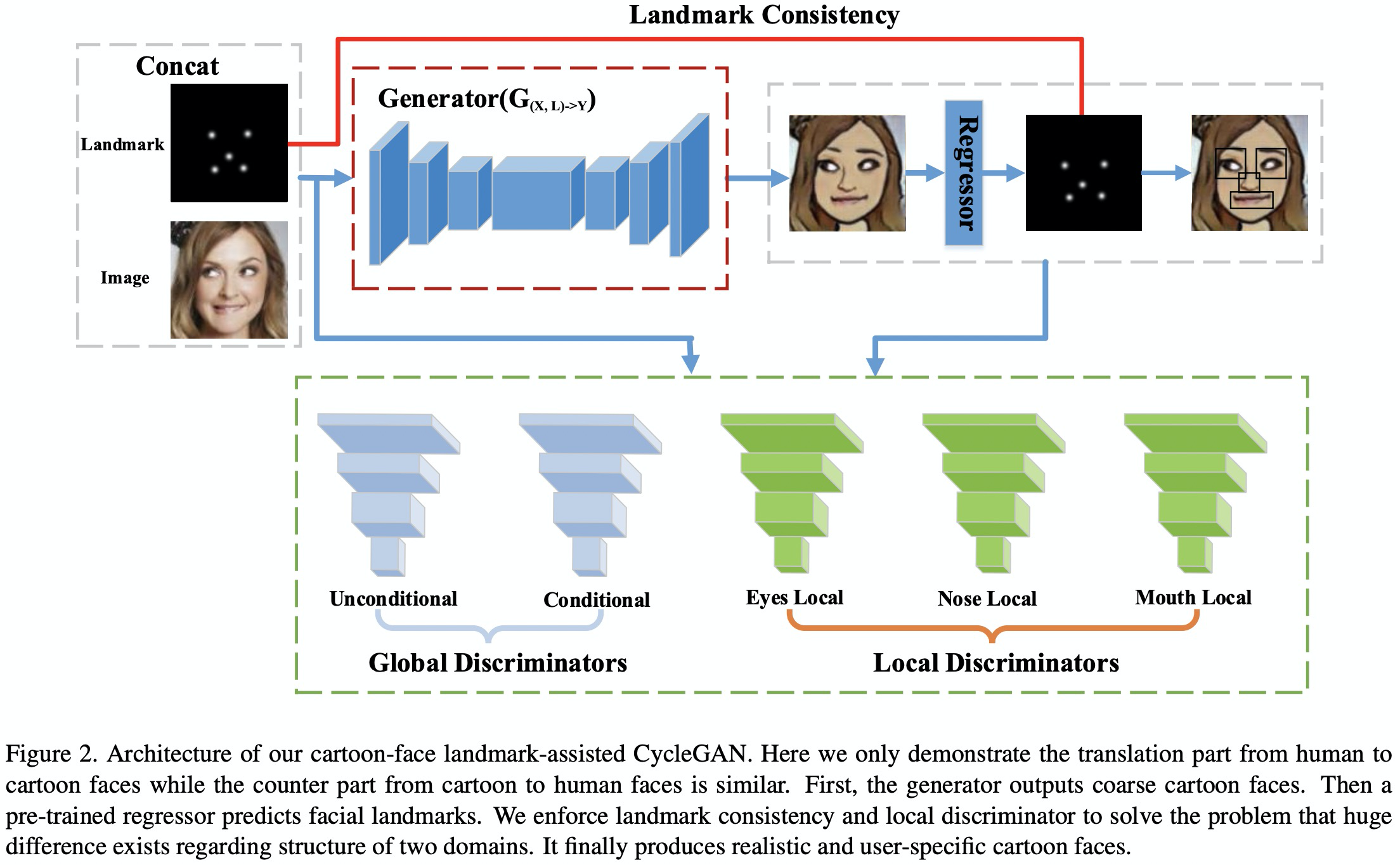 地震解释软件 Landmark DSG 10ep4 的纯虚拟化安装 - 程序员大本营