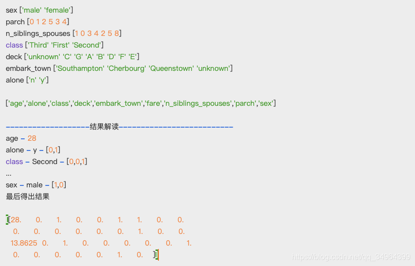 Tensorflow20 Featurecolumns ,交叉特征,estimator,tf10实战第五节tensorflow20实现特征交叉 Csdn博客 1211
