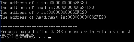 Analysis of Linked List - Programmer Sought
