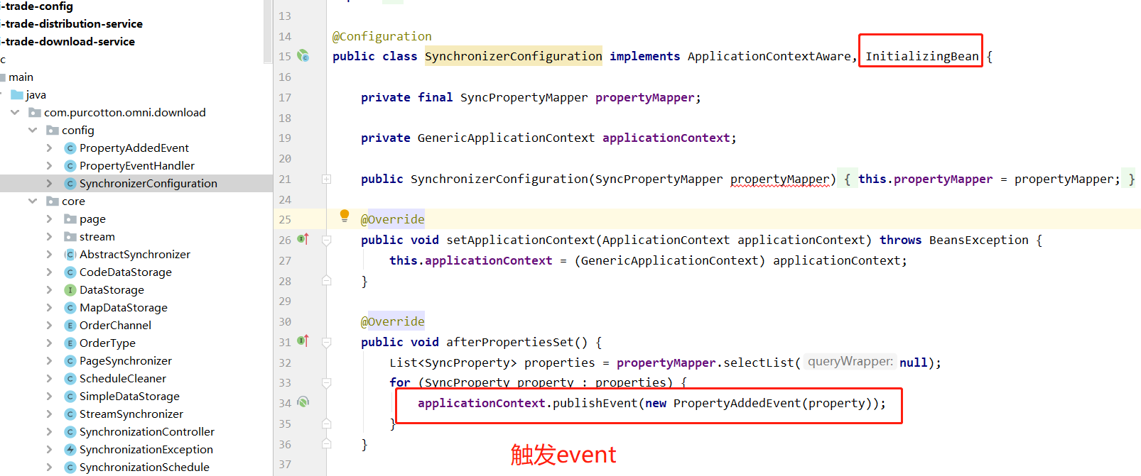 Spring的ApplicationEvent_spring applicationevent-CSDN博客