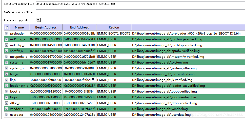 修改mtk平台android P系统支持系统ab分区升级 Csdn博客