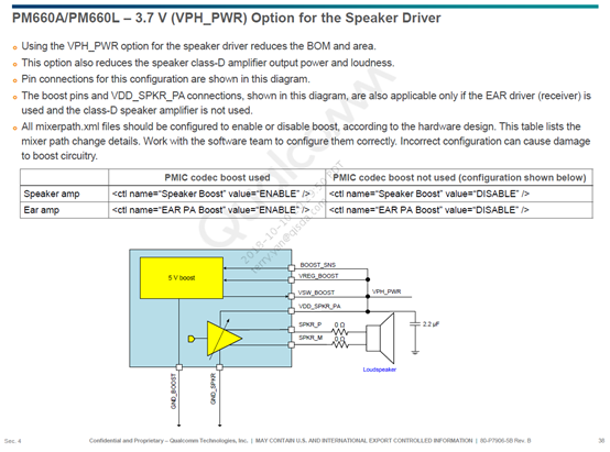 【Audio driver】mixer_paths.xml文件分析_audioreach mixerpath-CSDN博客