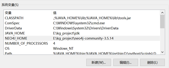 neo4j安装详细步骤（小白版）_neo4j详细安装教程-CSDN博客