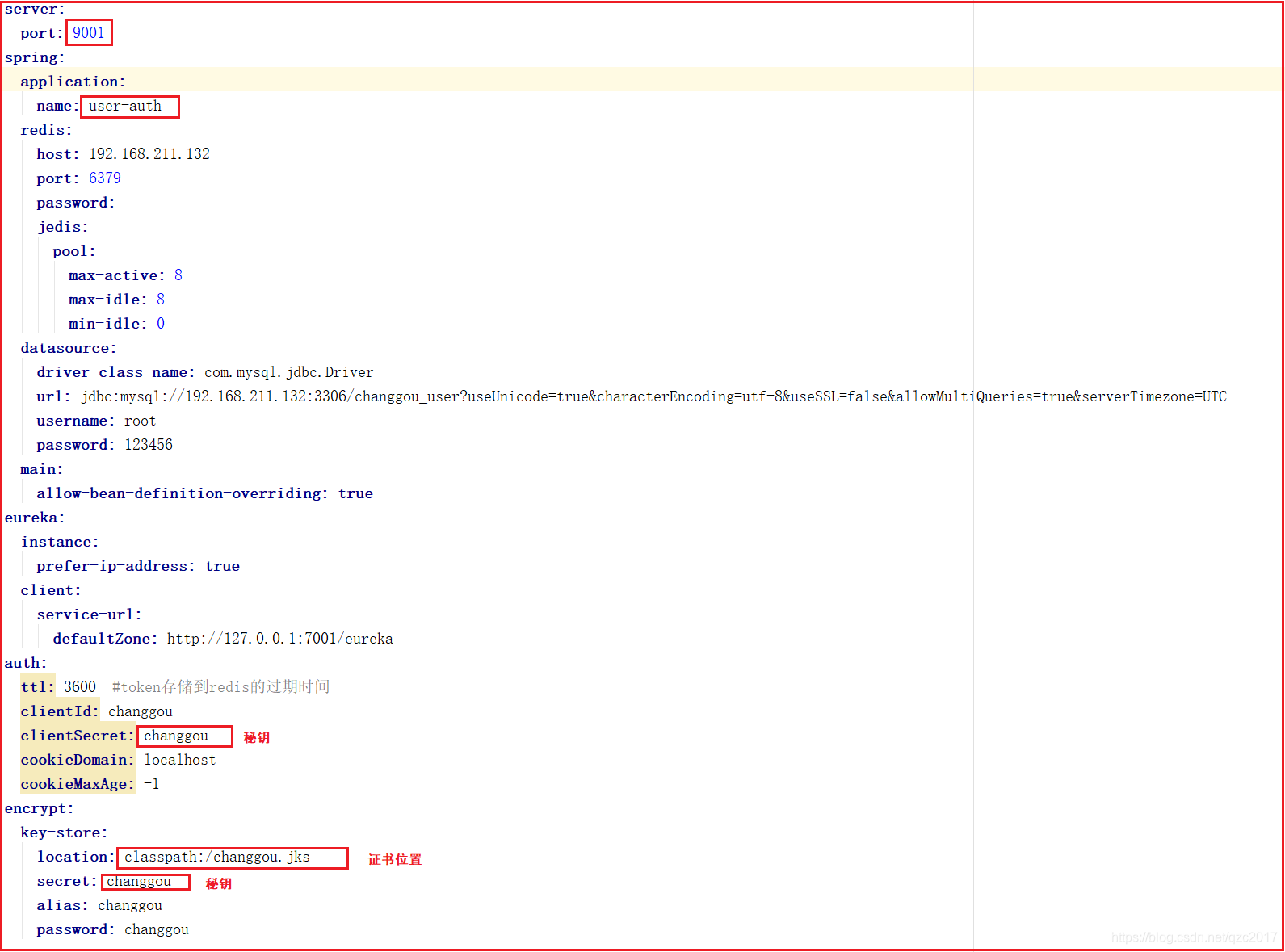 黑马畅购商城 9spring Security Oauth2 Jwt授权fseito Csdn博客