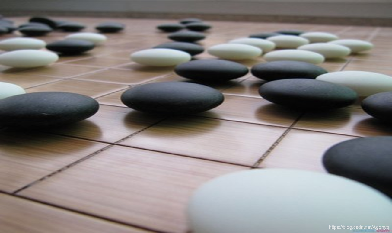 五子棋java语言实现c语言完成五子棋小游戏的实现使用a O作为行标1 15作为列标棋盘上的每个点都被标 Csdn博客