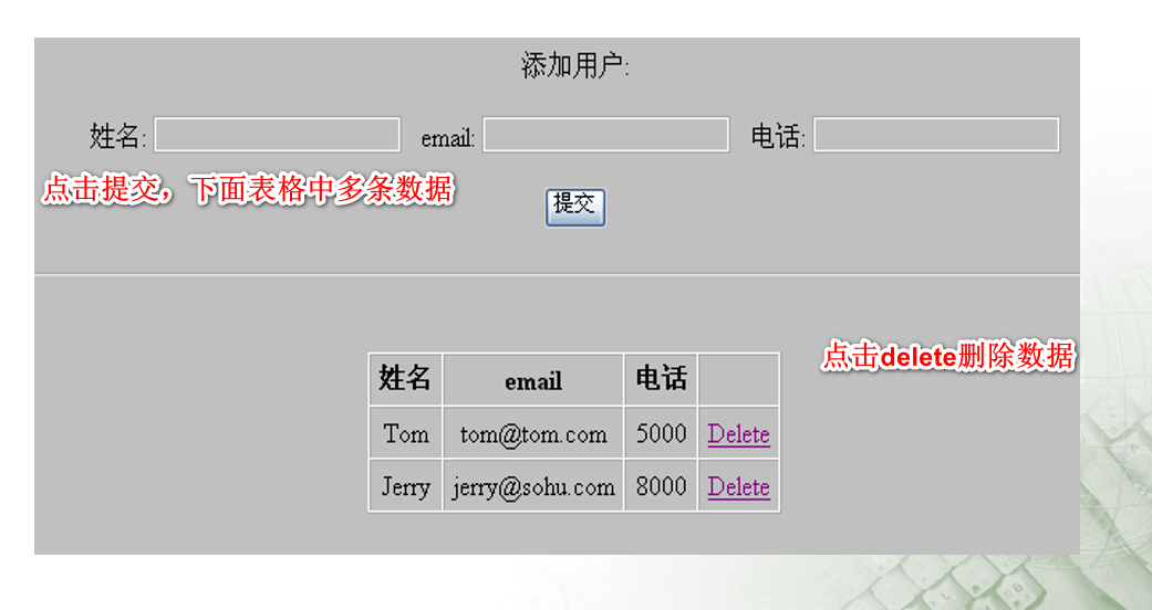 jQuery动态添加与删除表格行【append方法与on方法与eq方法】_jquery eq on-CSDN博客
