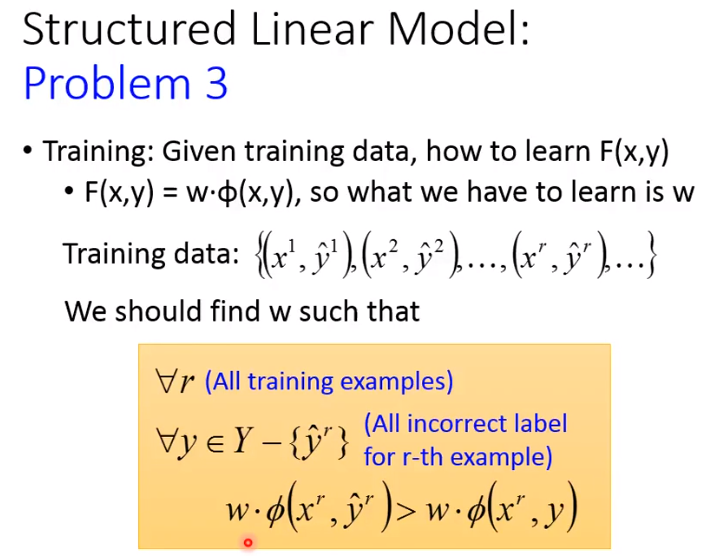 [李宏毅-机器学习]结构化学习 structured learning_structure learning-CSDN博客