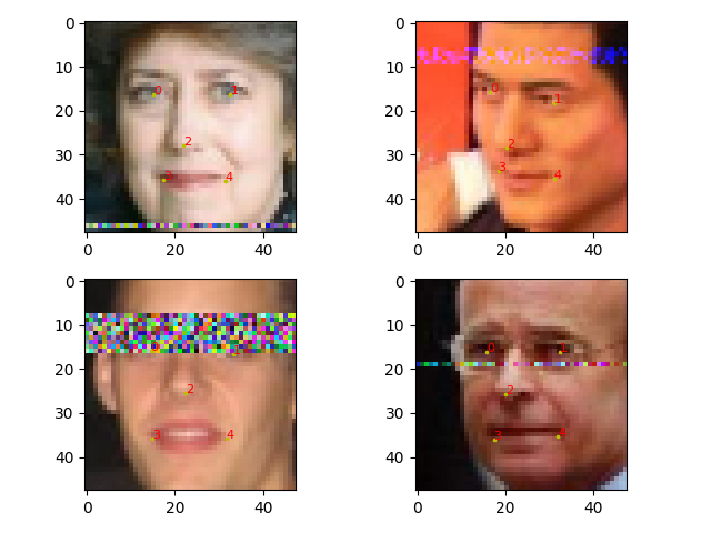 Torch 数据增强 随机擦除（随机遮挡） 两种方案torch Dataset 随机遮挡 Csdn博客 