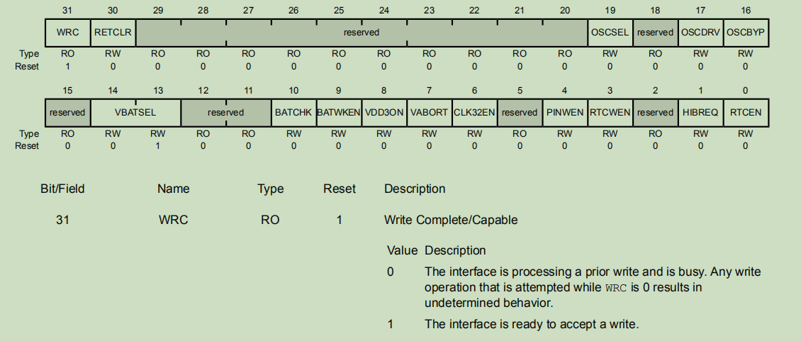 TM4C Hibernate RTC实现_tm4c rtc 47年-CSDN博客